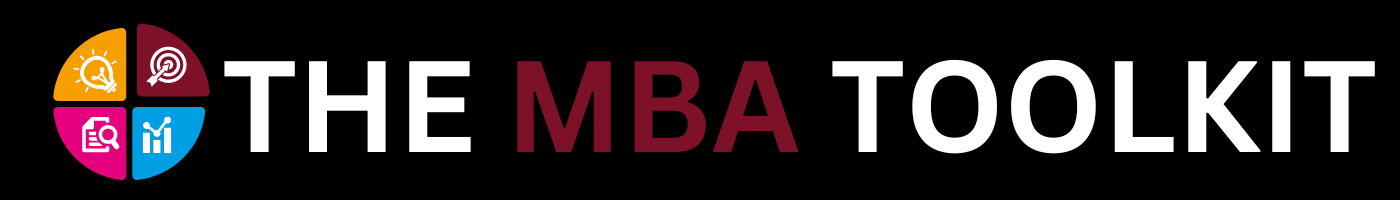 Porters 5 Forces: How to Use Porter’s Five Forces Model to Analyse Your ...